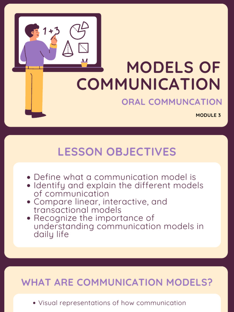 Lesson 3 ModeLs of Communication | PDF