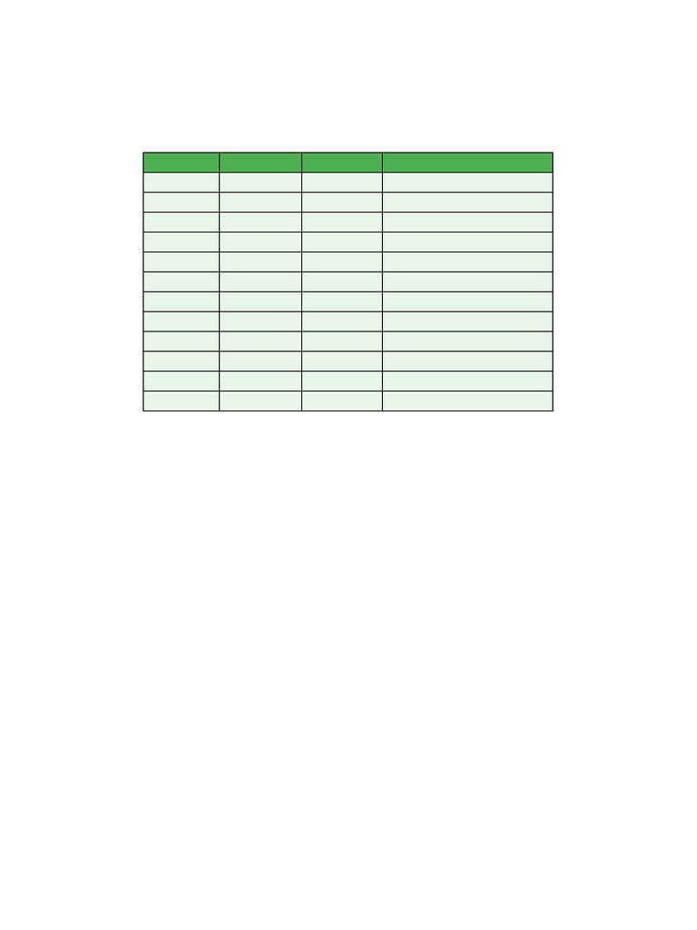 JAMB 2026 Timetable | PDF