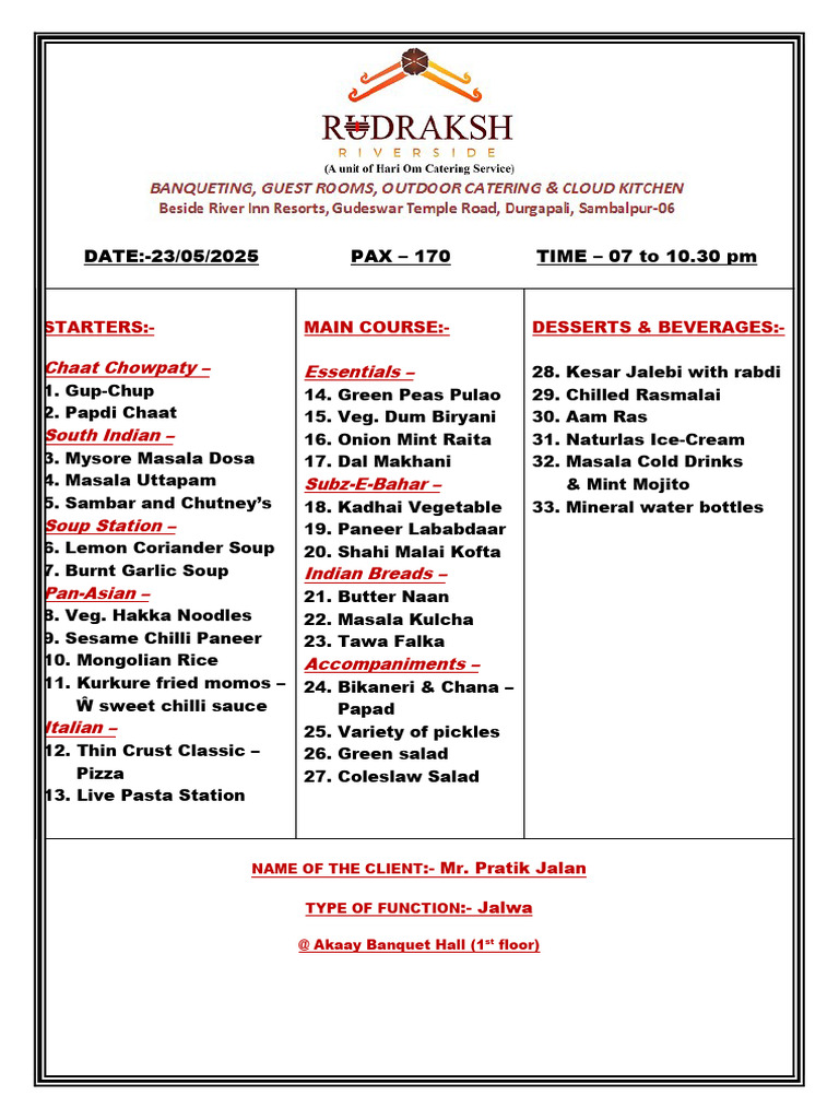 Menu for Mr Pratik Jalan | PDF