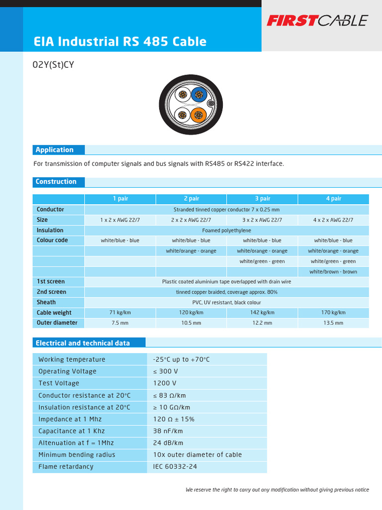 EIA Industrial Rs 485 Cable | PDF