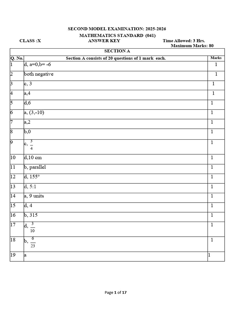 10 Mat STD Model 2 Corrected Answer Key | PDF | Speed | Mathematics