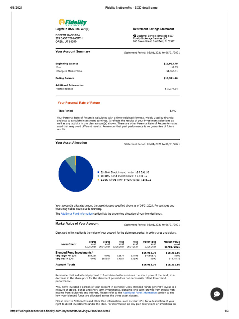 Fidelity Netbenefits - SOD Detail Page | PDF | Investing | Dividend