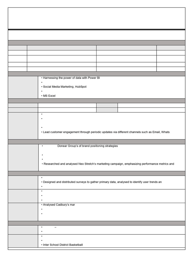 Raghav Trivedi - New CV | PDF | Marketing | Digital Marketing