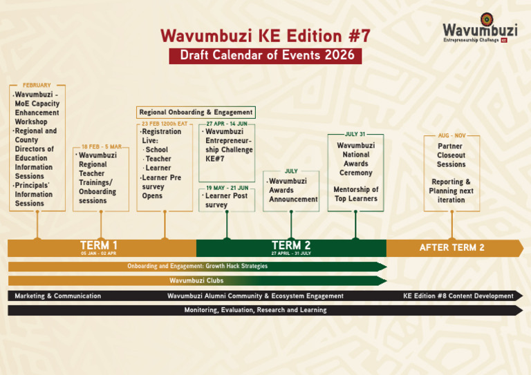 Wavumbuzi Calender 2026 Sept 18 Pdf Learning Teaching