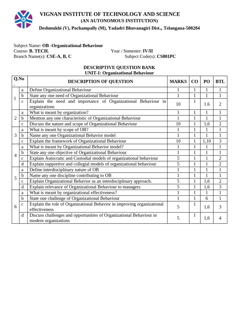 OB New Question Bank 23-1-2026 Fri | PDF | Leadership | Attitude ...