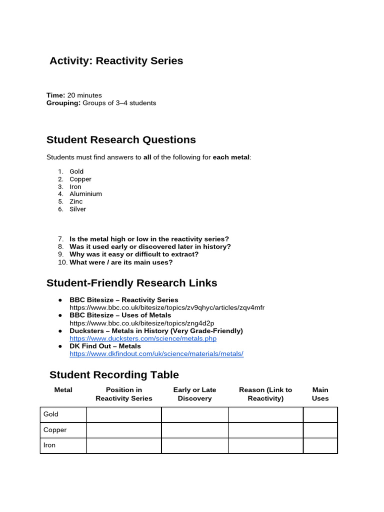 Activity - Reactivity Series | PDF