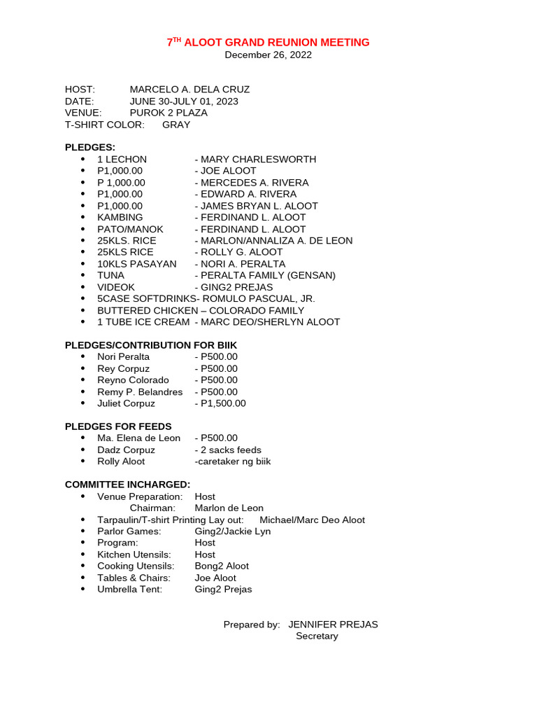 7th Aloot Grand Reunion Meeting | PDF