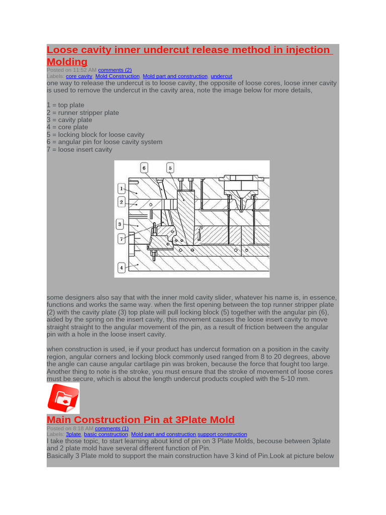 Loose Cavity Inner Undercut Release Method in Injection Molding | PDF ...