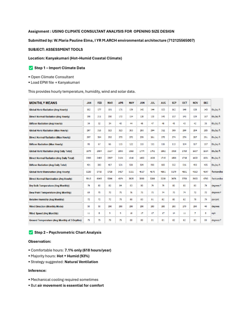 Climate Consultant Analysis | PDF | Ventilation (Architecture ...