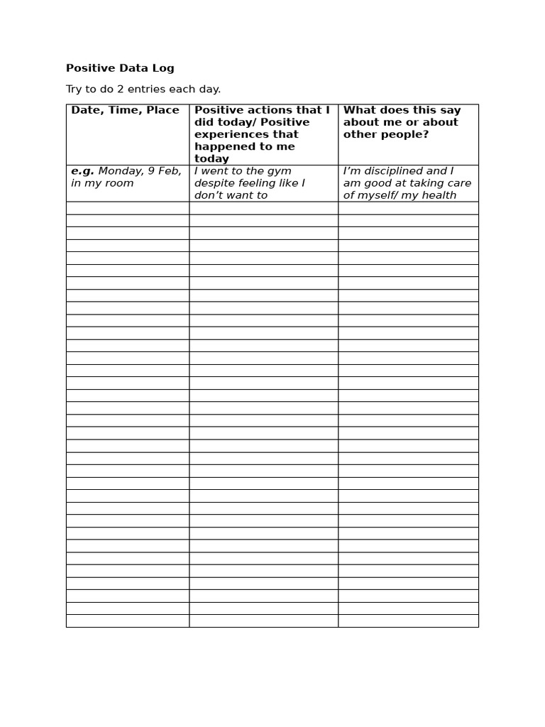 Positive Data Log | PDF