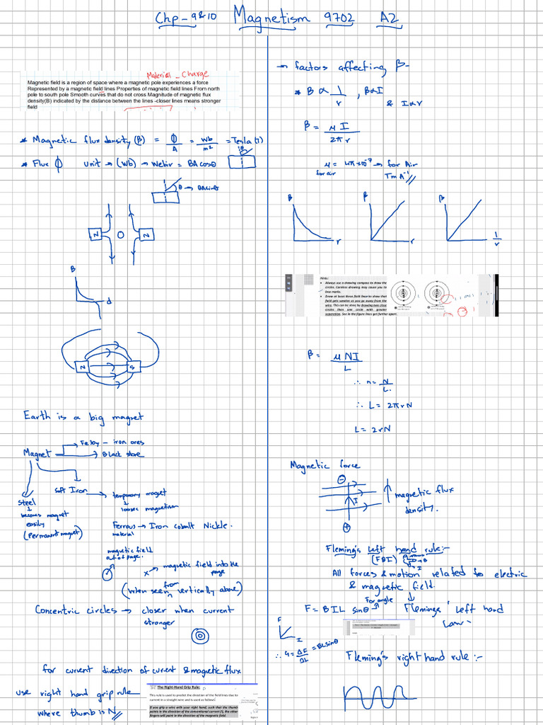 Magnetism & Electromagnetic Induction Notes | PDF