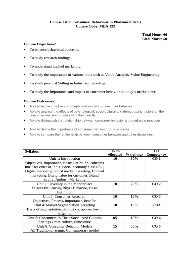 Mba 3 Consumer Behaviour (1) | PDF | Consumer Behaviour | Marketing