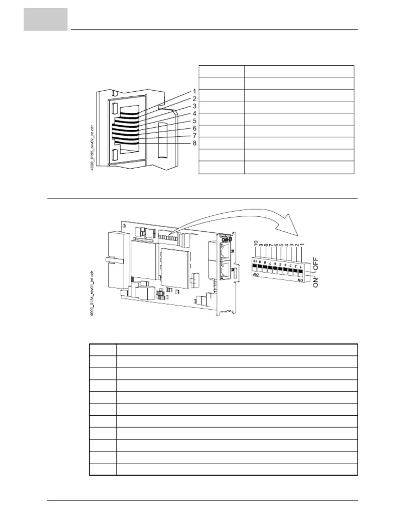 Baumuller Troubleshooting | PDF | Bit Rate | Computing