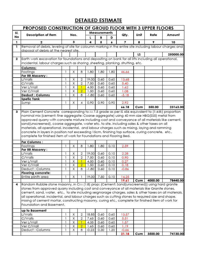 Structural Work Estimation | PDF | Construction Aggregate | Concrete