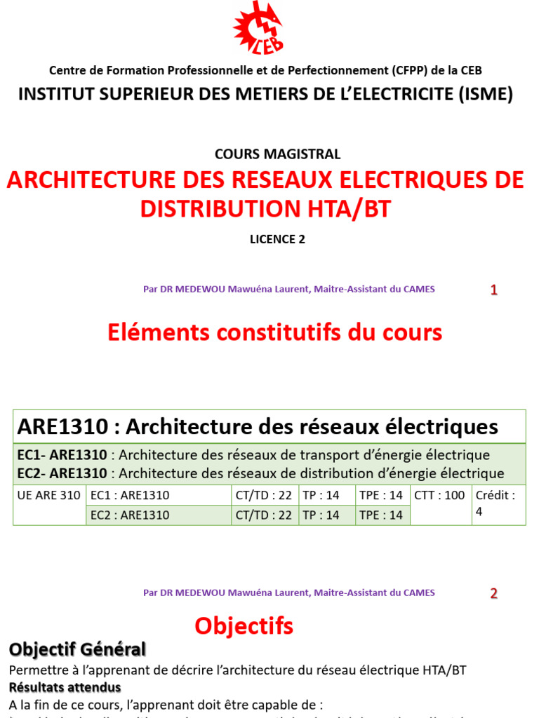 Cours Architecture Reseaux HTA | PDF | Réseau de distribution ...