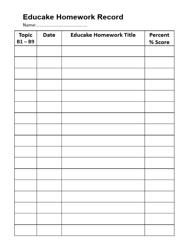Educake Homework Record.docx | PDF