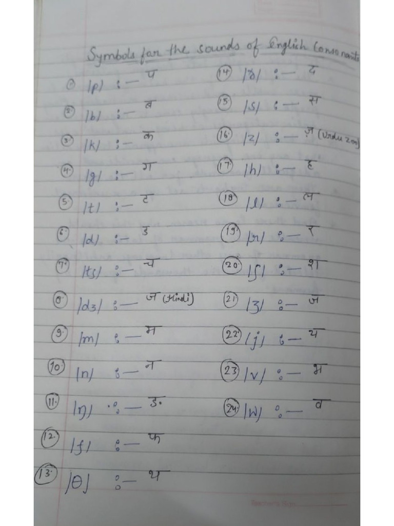 Vowels and Consonants Notes | PDF