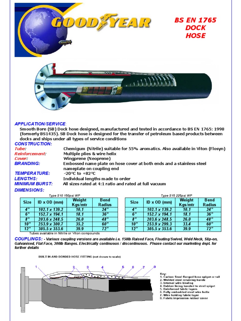 En 1765 Dock Hose Spec Sheet PDF | PDF | Pipe (Fluid Conveyance) | Building Materials