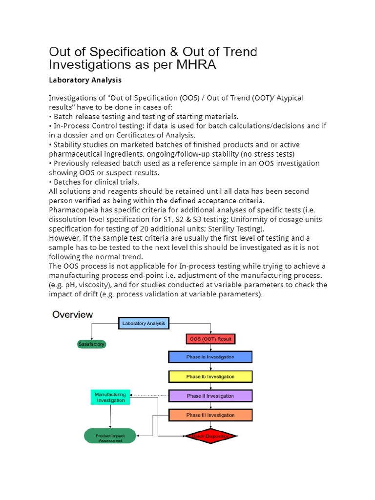 MHRA OOS Guidelines | PDF
