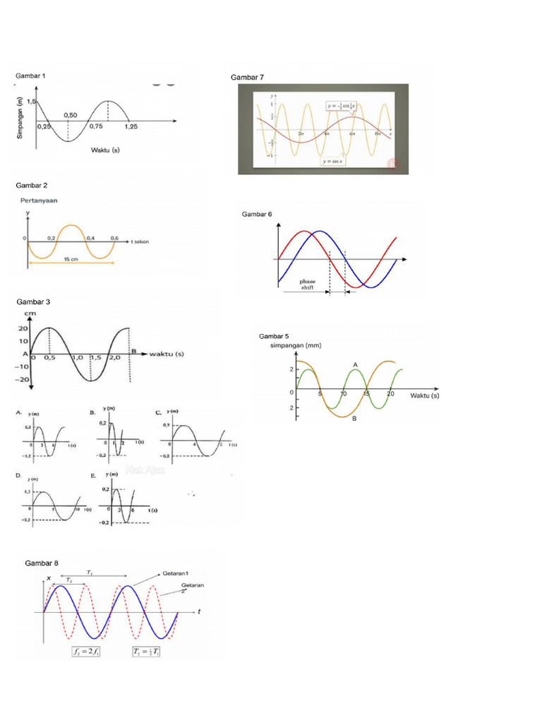 Dokumen Fisika Grafik | PDF
