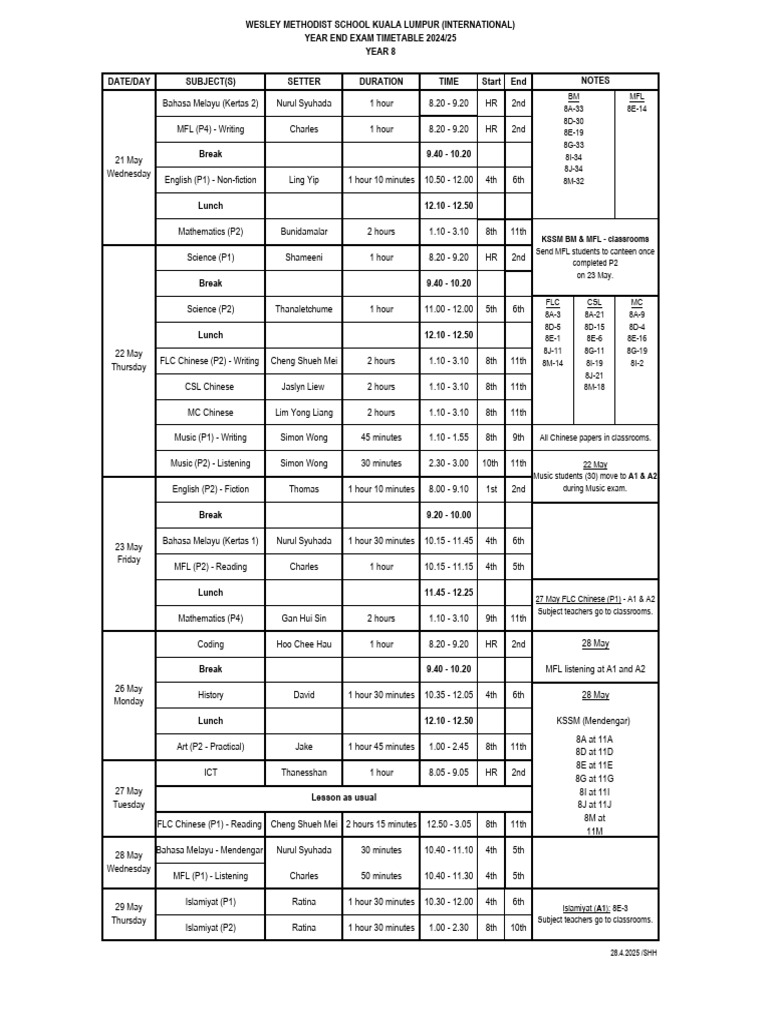 Y8 Year End Exam 2025 Final | PDF