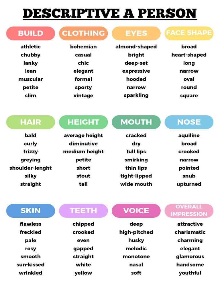 Describing A Person PDF | PDF