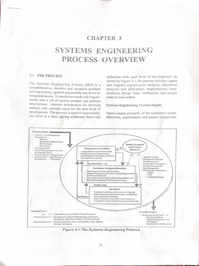 System Engineering Process Overview | PDF