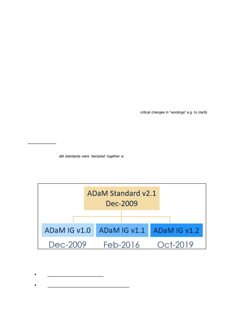 ADAM Is Back - The New ADAM Ig 1.2 and Beyond | PDF