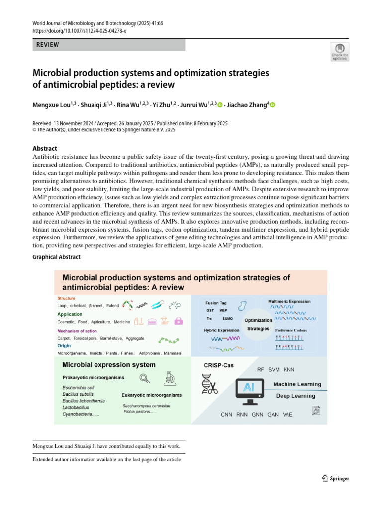 Microbial Production Systems and Optimization Strategies of ...