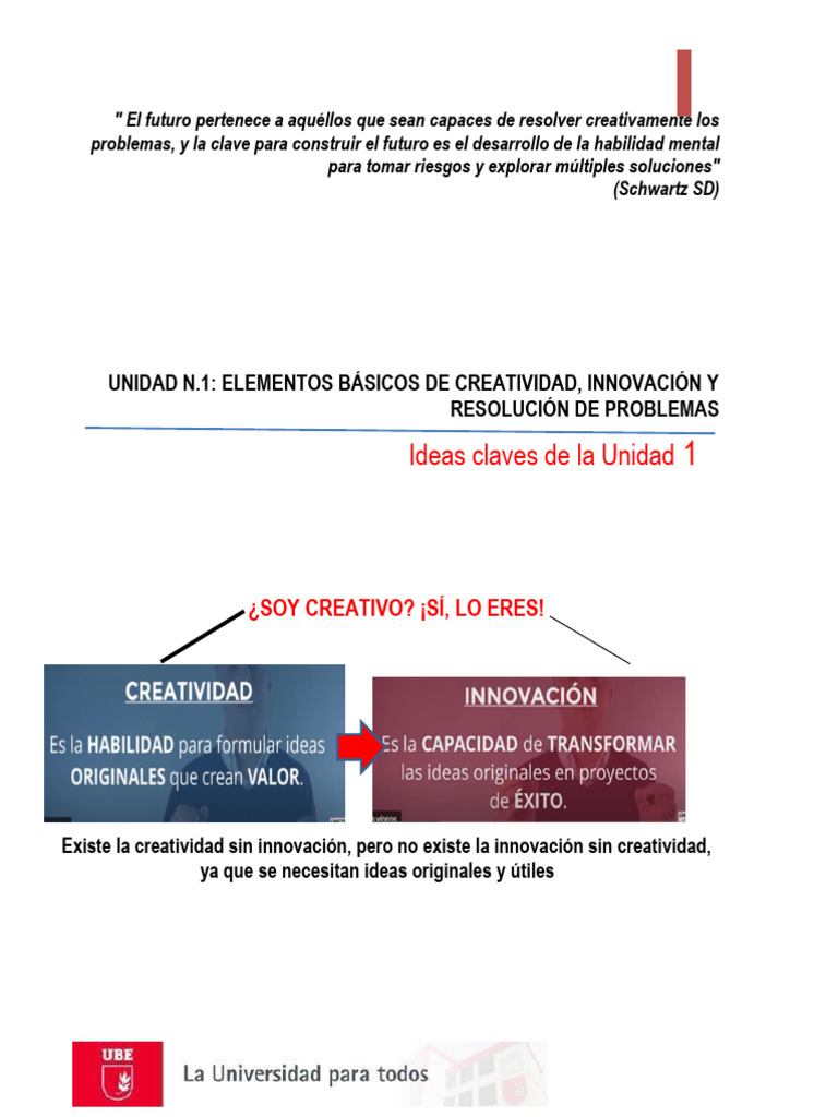 Ideas Claves 1- Arp Ok Ok Ok | PDF | Creatividad | Pensamiento