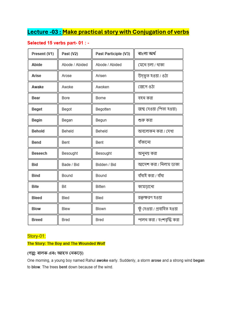 Conjugation of Verbs With Story Practice Part-01 | PDF