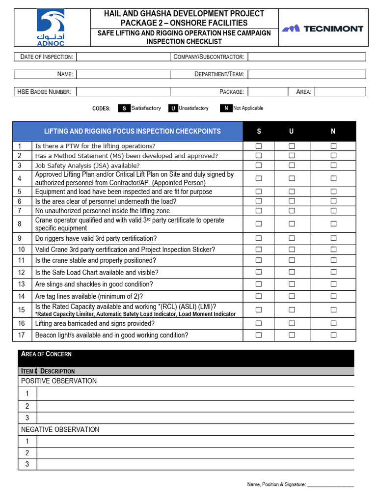 APPENDIX-Checklist Safe Lifting & Rigging Operation Campaign | PDF ...