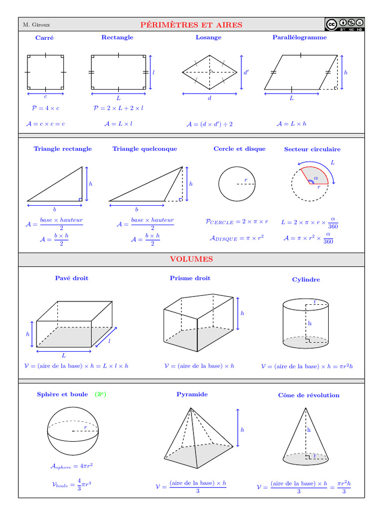Fiche Perimetres Aires Et Volumes | PDF | Zone | Géométrie euclidienne