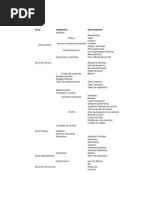 MUSEO de SITIO Programa Arquitectonico | PDF