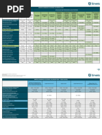 Temasek Polytechnic Academic Calendar 2025 | PDF