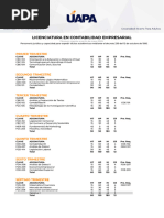 Pensum Contabilidad Empresarial UAPA | PDF | Economias