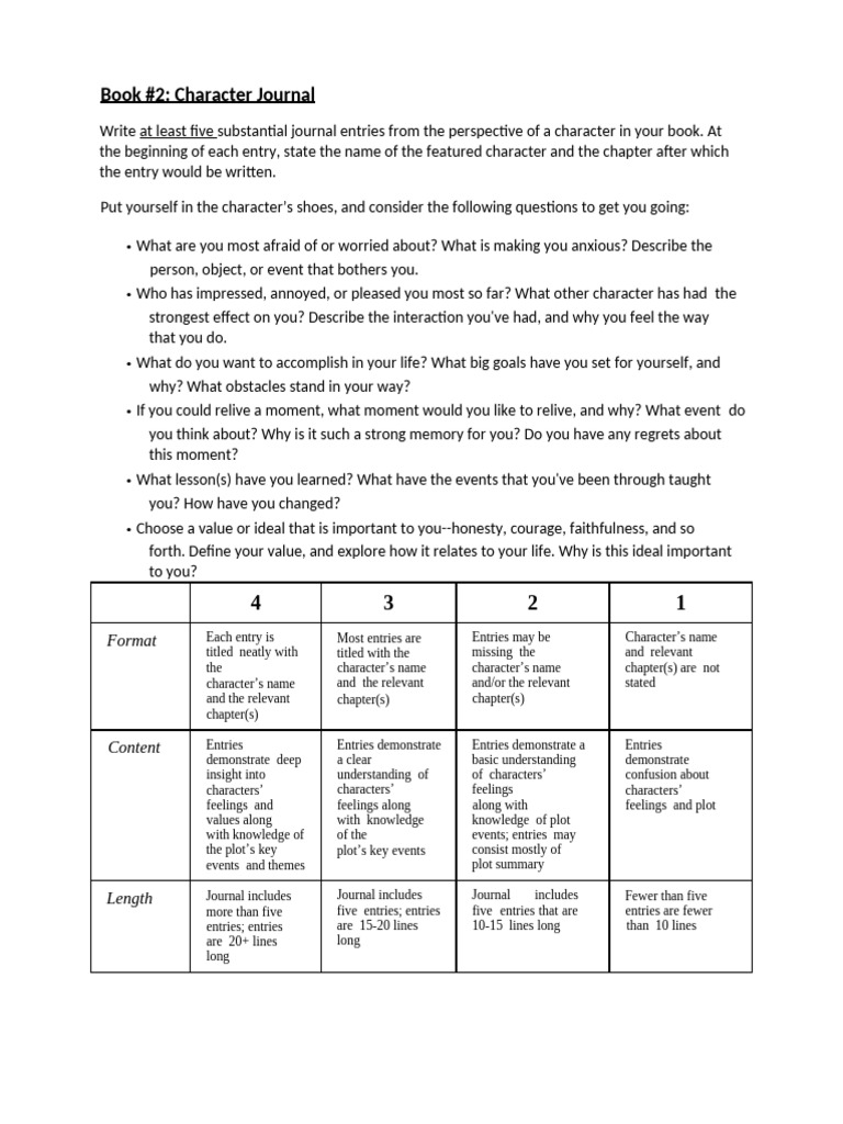 8th Grade La Character Journal | PDF