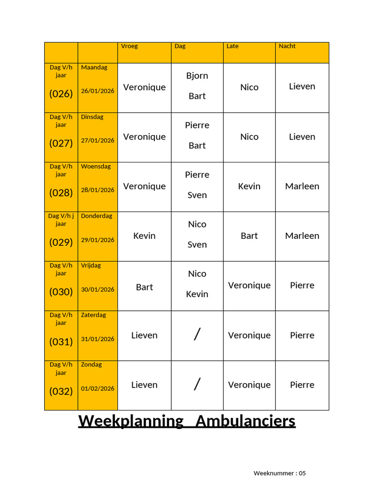 Weekplanning Ambulanciers Weeknummer 05 - 2026 | PDF