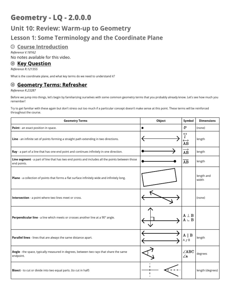 Unit 1 Lesson 1 Some Terminology and The Coordinate Plane | PDF | Line ...