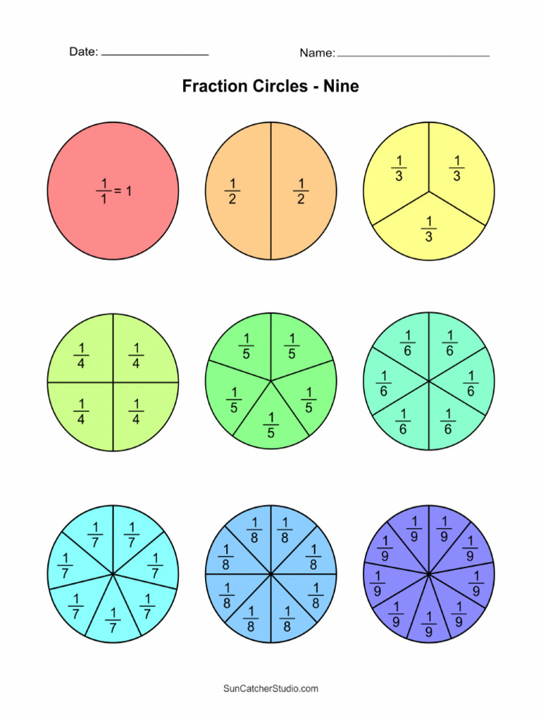 Fraction Circles Template Printable Nine Labeled Shaded | PDF