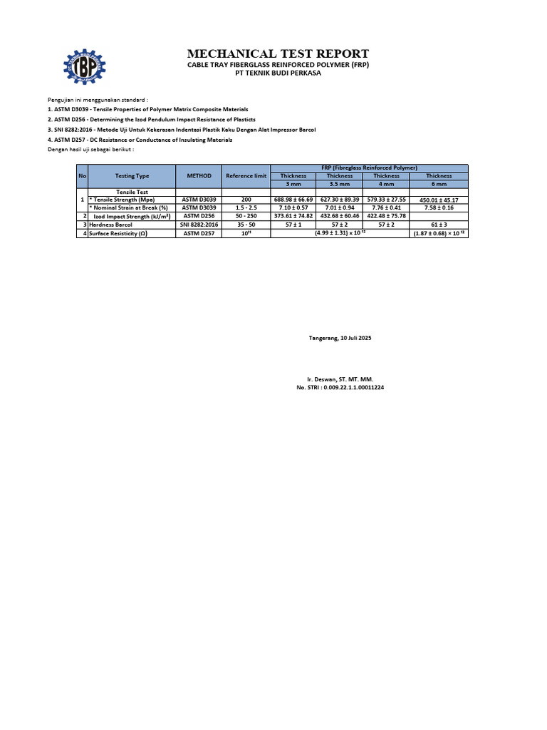 Mechanical Test Report Cable Tray | PDF