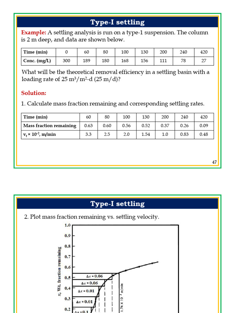 Type I Example | PDF