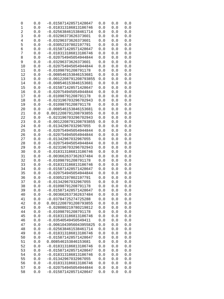 Inertia Matching Experiment DATA, Gear Ratio 50-60,32-80 | PDF