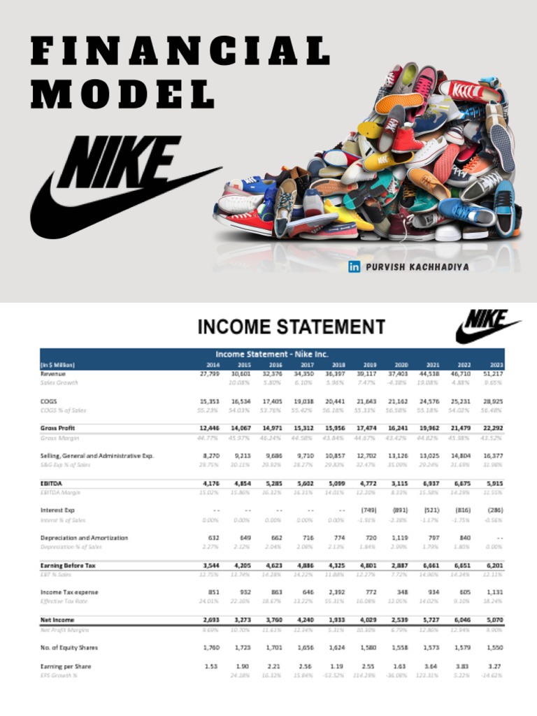 NIKE Inc Financial Model 1688924163 | PDF | Errors And Residuals | Beta ...