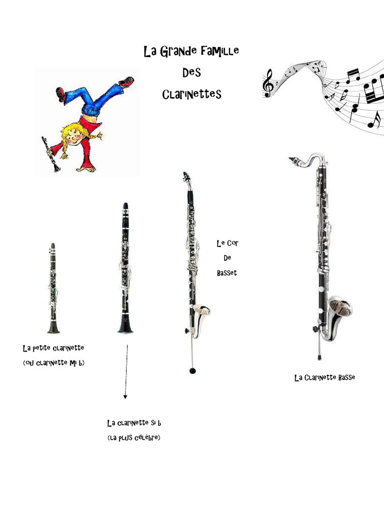 La Grande Famille Des Clarinettes | PDF