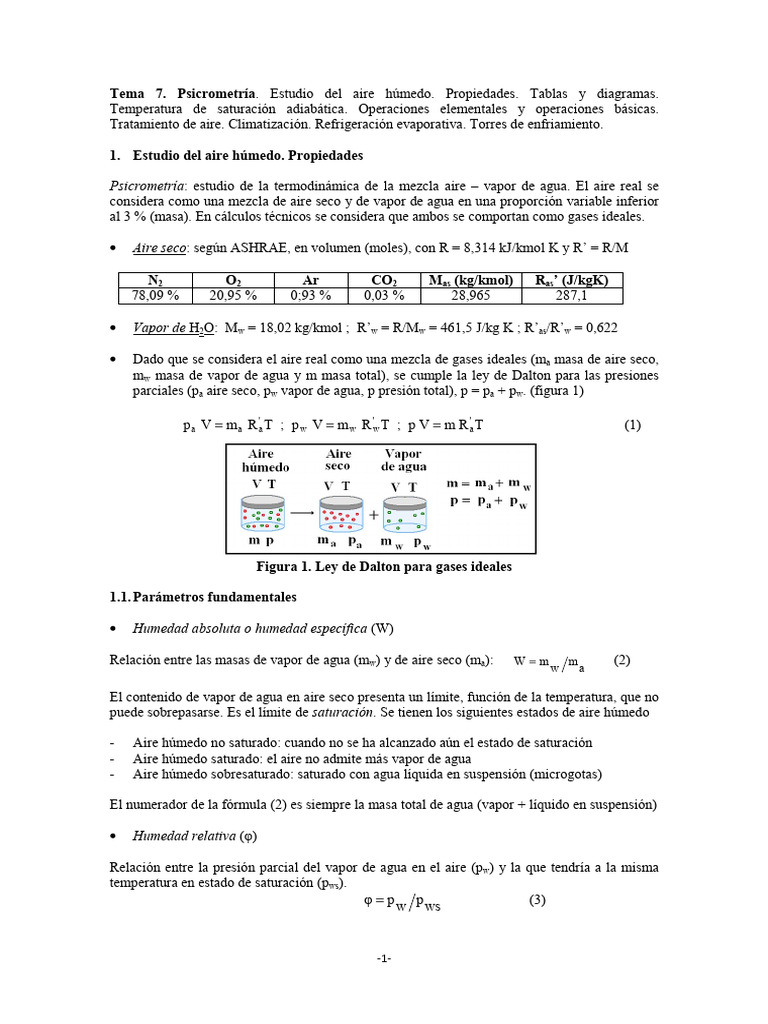 Microsoft Word - Tema 7BIE Definitivo | PDF | Humedad | Aire acondicionado