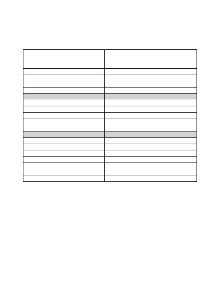 NCC Uniform Measurement Sheet | PDF