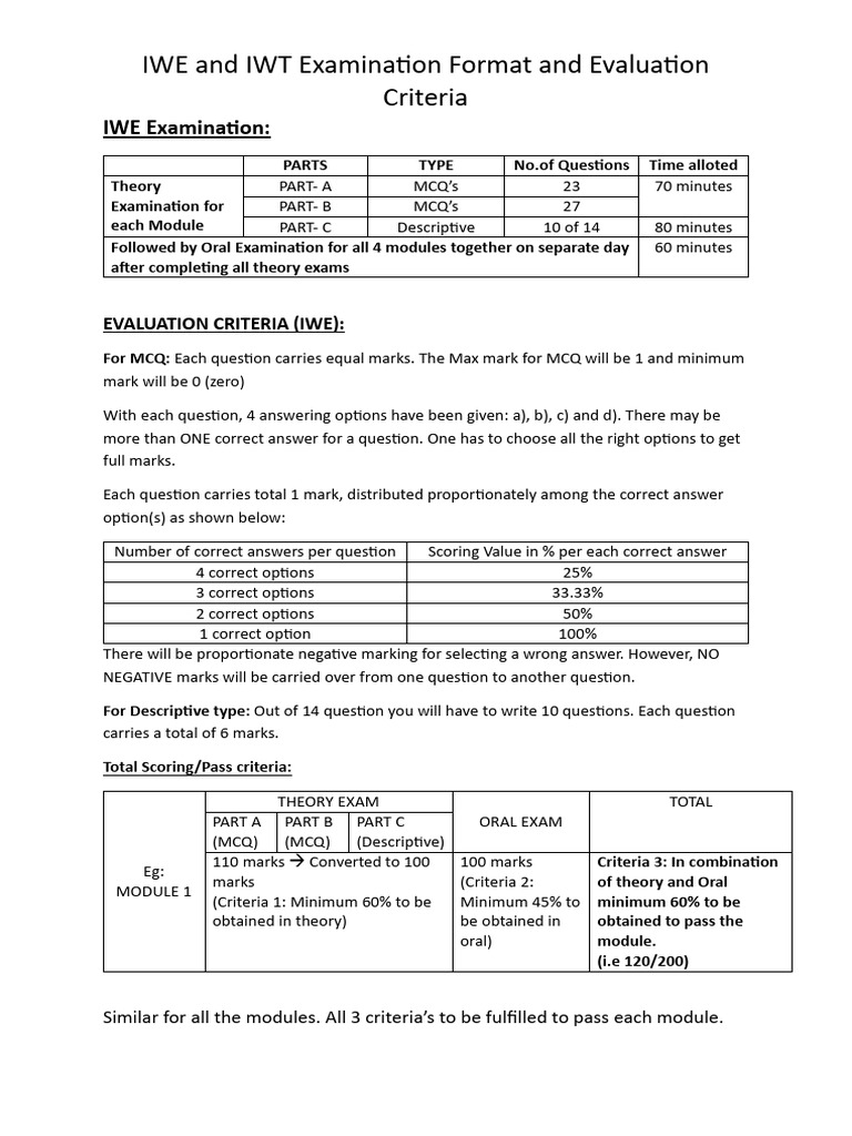 Exam Format and Evaluation Criteria | PDF | Multiple Choice ...