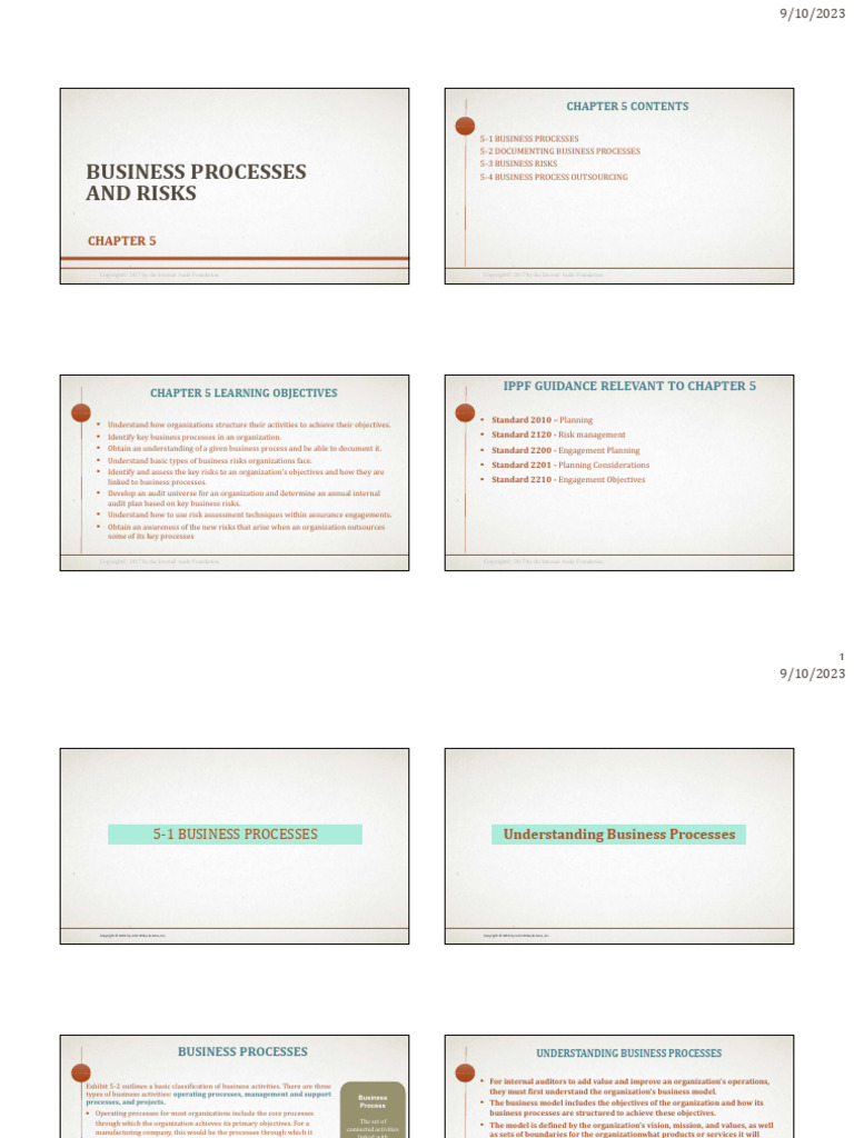 Chapter 5 - Internal Auditing - Urton L. Anderson | PDF | Internal ...