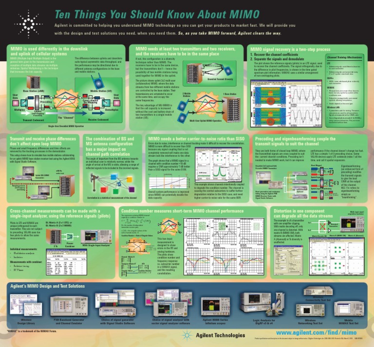 Mimo | PDF | Mimo | Physical Layer Protocols